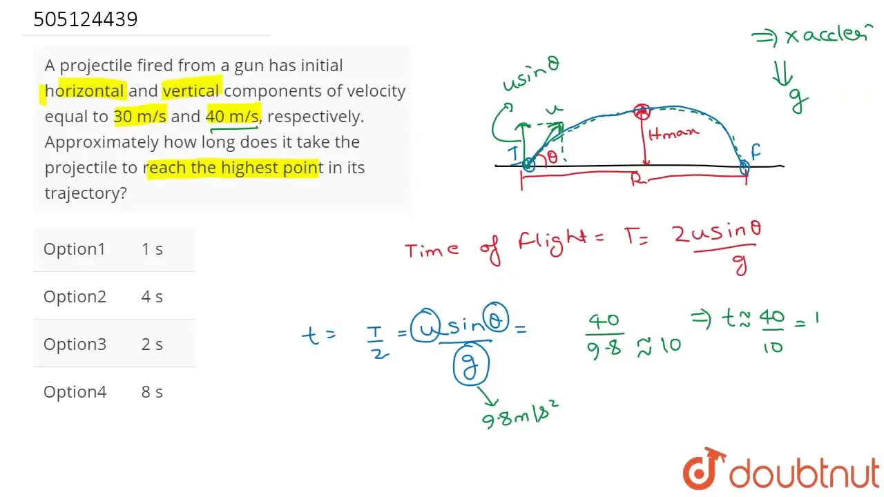 A projectile fired from a gun has initial horizontal and vertical comp
