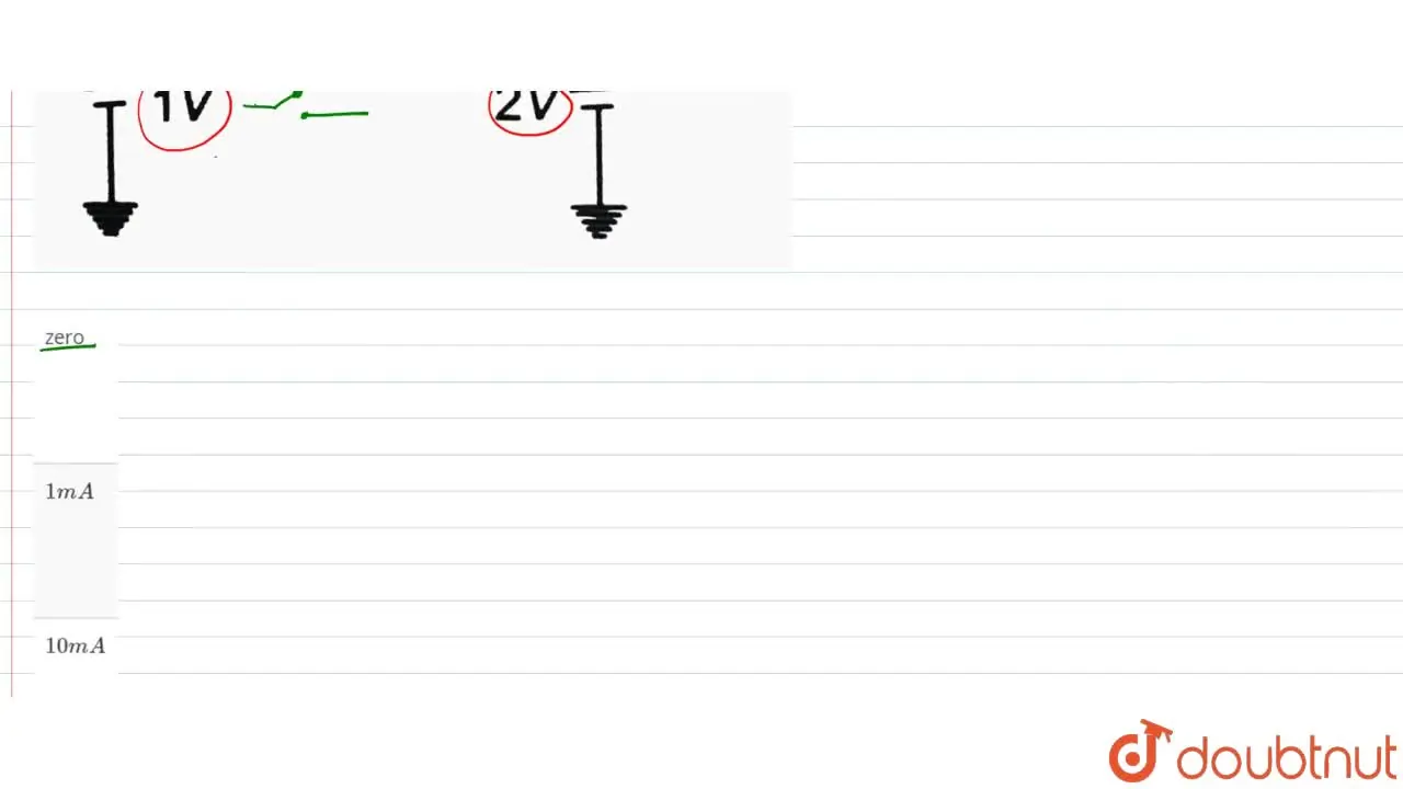 The current through an ideal PN-junction shown in the following circui