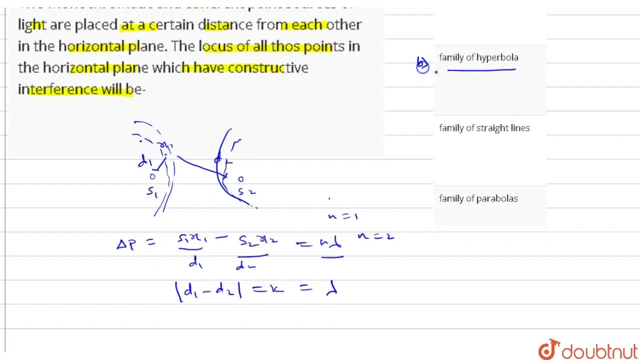 Two monochromatic and coherent point sources of light are placed at a