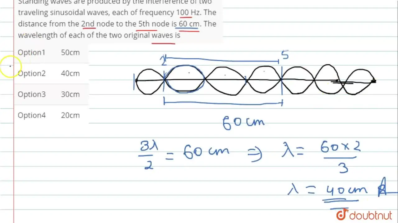 Standing waves are produced by the interference of two traveling sinus