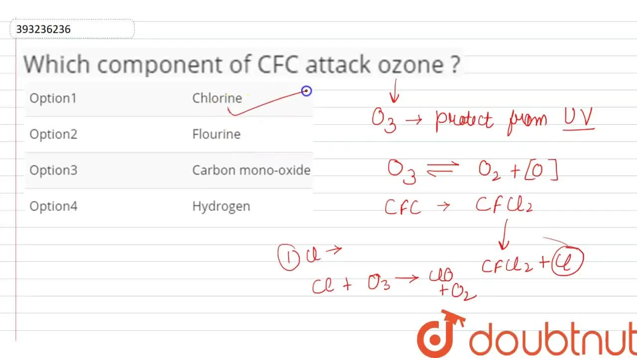 Which component of CFC attack ozone