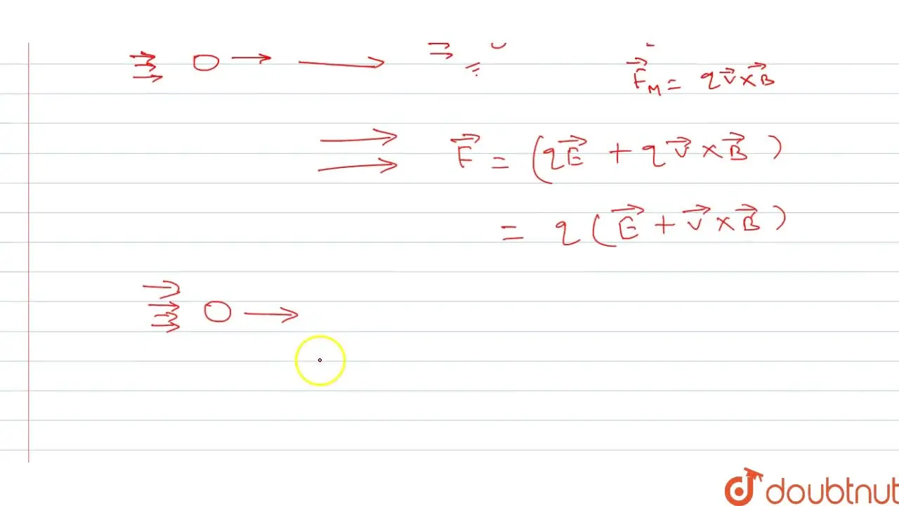 electric field of constant magnitude and constant direction