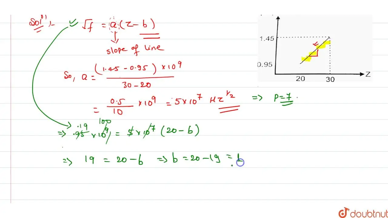 Moseley plot for k(a)- X-ray is shown. If moseley equation is given by