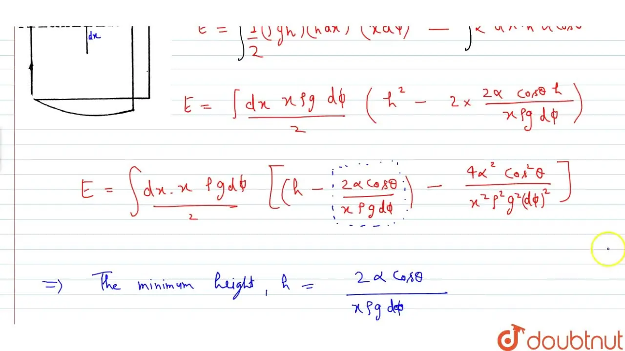 Two vertical plates submerged partially in a wetting liquid form a wed