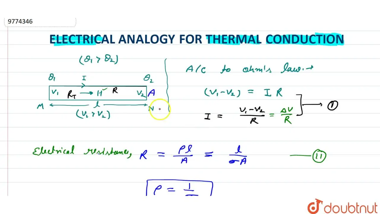 Electrical Analogy For Thermal Conduction