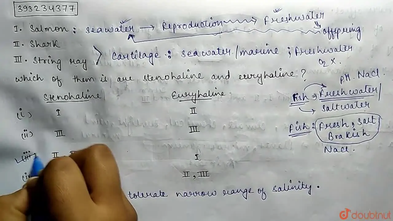 stenohaline","Euryhaline"),(II III,I):}