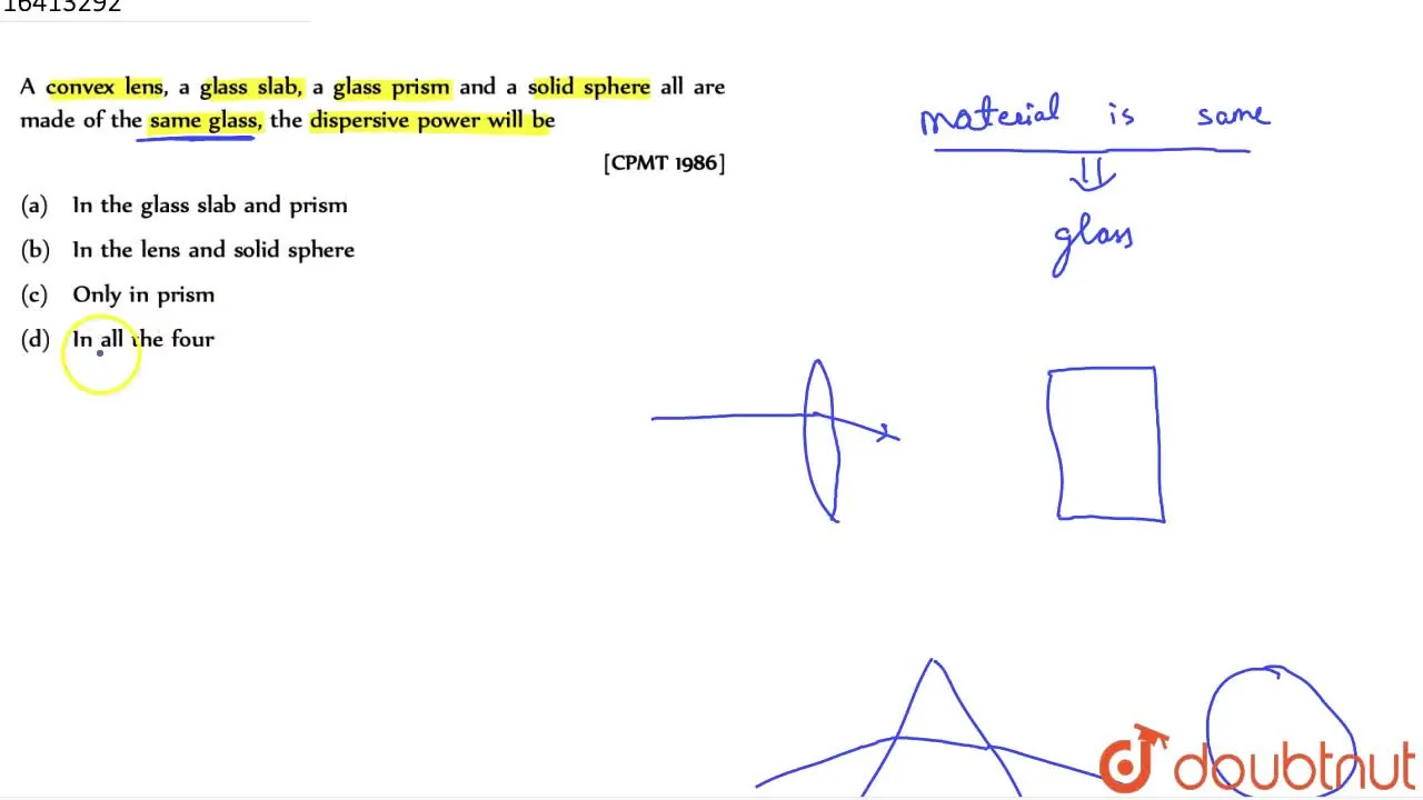 A convex lens, a glass slab, a glass prism and a solid sphere all are