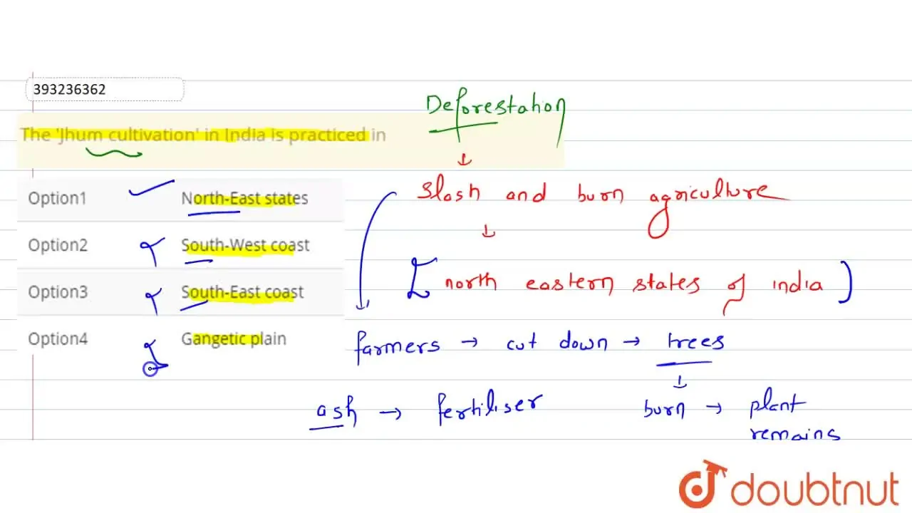 The 'Jhum cultivation' in India is practiced in