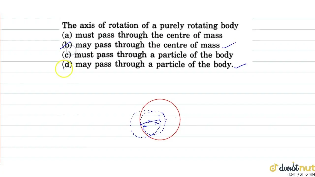 The axis of rotation of a purely rotating body
