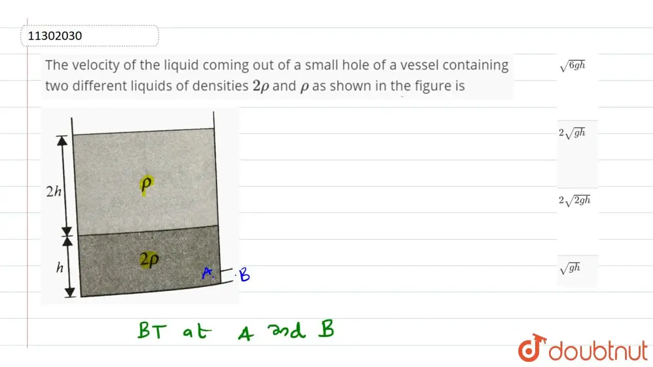 The velocity of the liquid coming out of a small hole of a vessel cont