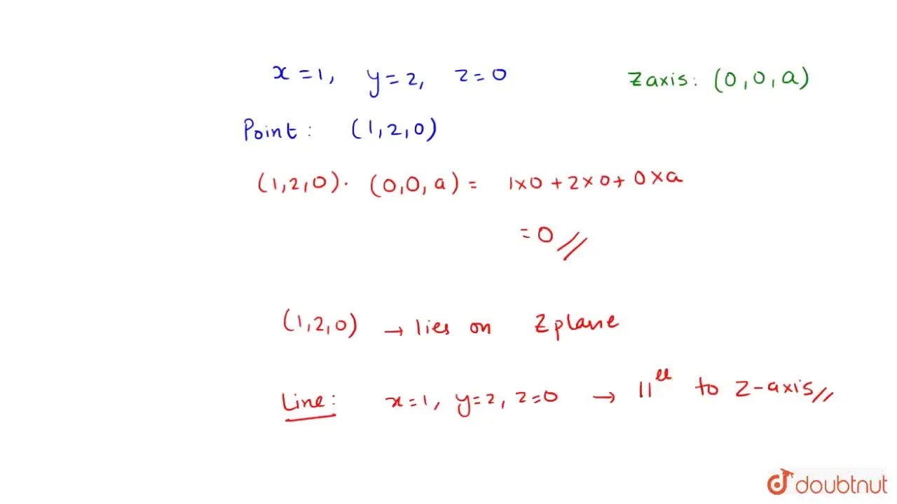 The line x=1, y=2, z=0 is