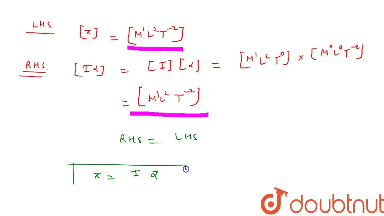 Check the correctness of the relation pi = I alpha whare pi is torque