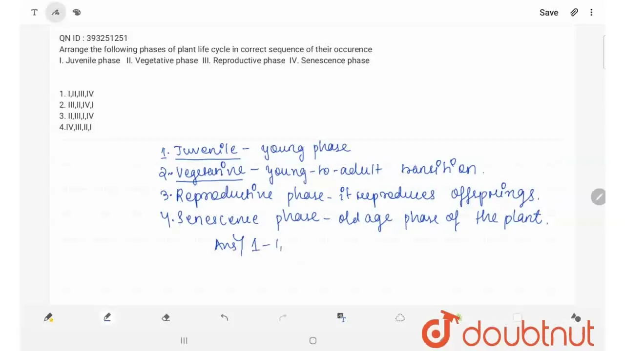Arrange the following phases of plant life cycle in correct sequence o