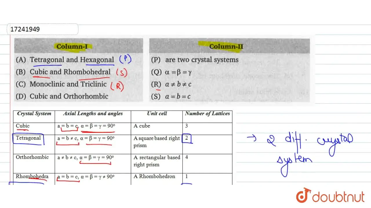 Match the following columns