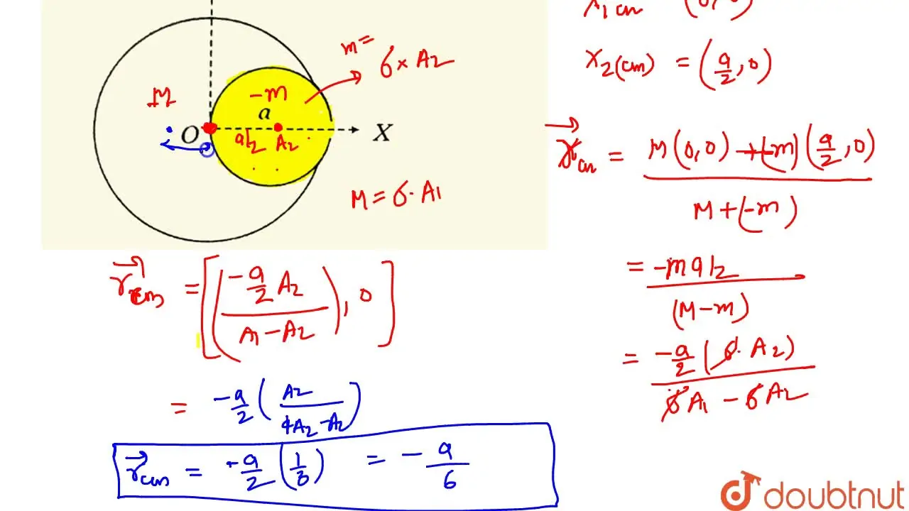 Find the position of center of mass of the uniform lamina shown in fig