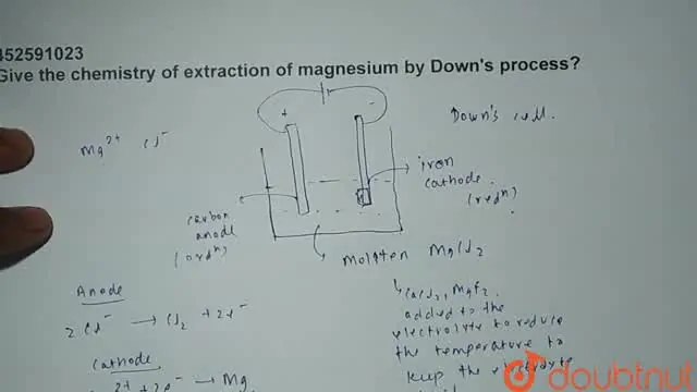 Give the chemistry of extraction of magnesium by Down's process?