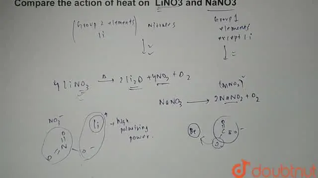 Compare the action of heat on LiNO3 and NaNO3.