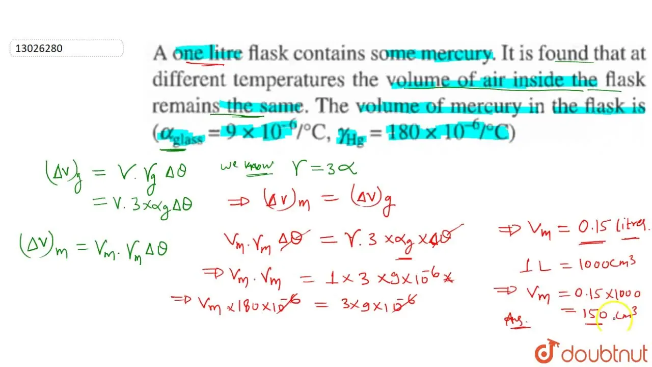 A one litre flask contains some mercury. It is found that at different