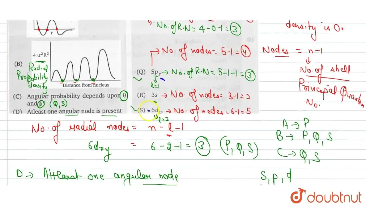 Match the following columns