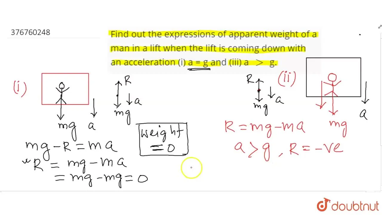 [Bengali] Find out the expressions of apparent weight of a man in a li