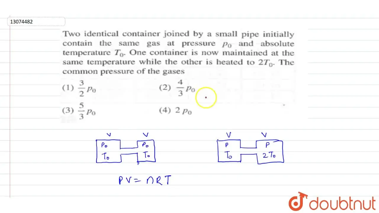 Two idential container joined by a small pipe initially contain the sa