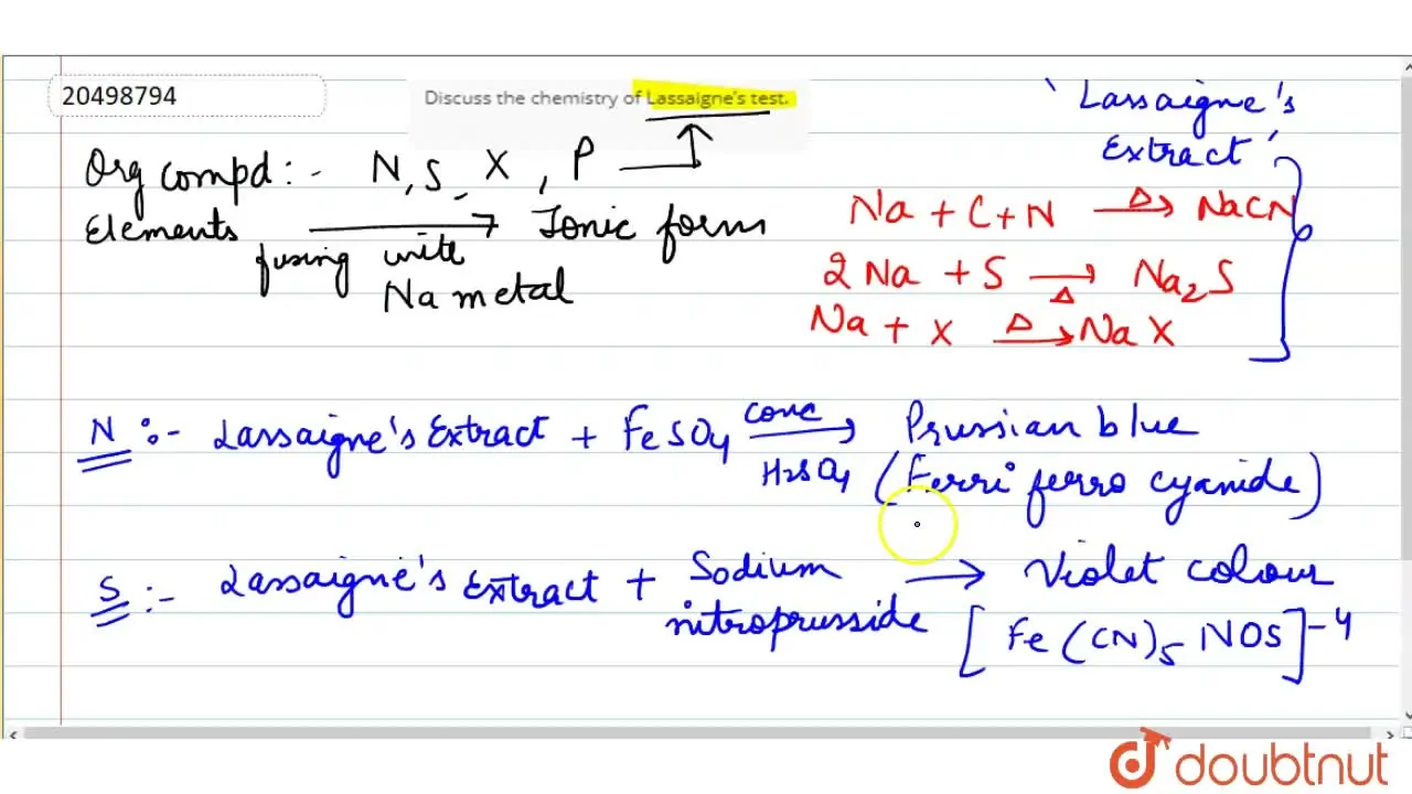 Discuss the chemistry of Lassaigne’s test.