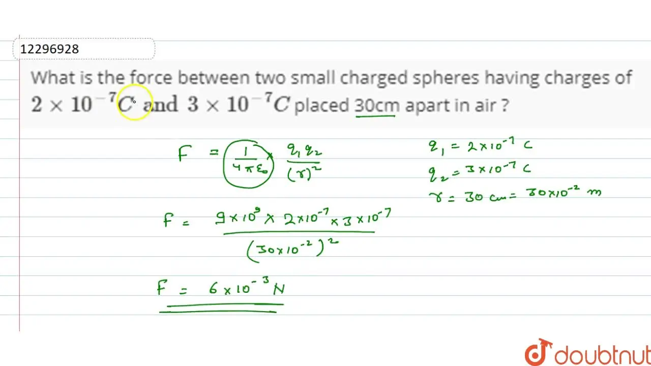 What is the force between two small charged spheres having charges of