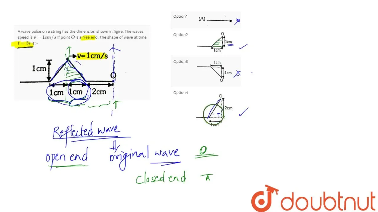 A wave pulse on a string on a string has the dimension shown in figure