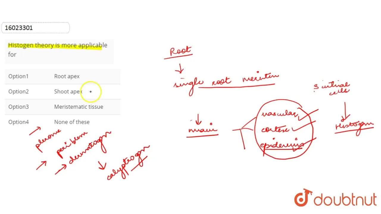 Histogen theory is more applicable for