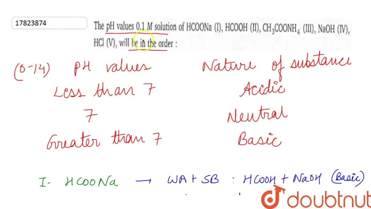 The pH values 0.1 M solution of HCOONa (I), HCOOH (II),CH(3)COONH(4)