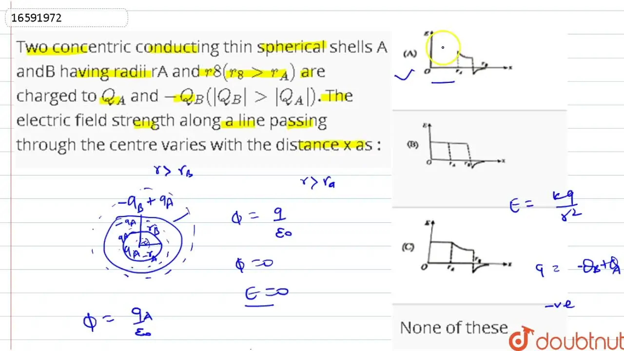 Two concentric conducting thin spherical shells A andB having radii rA