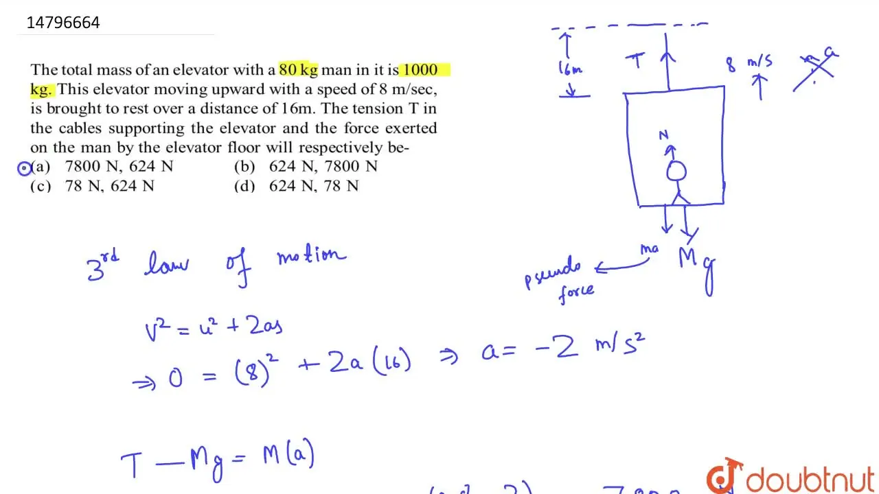 The total mass of an elevator with a 80 kg man in it is 1000 kg. This