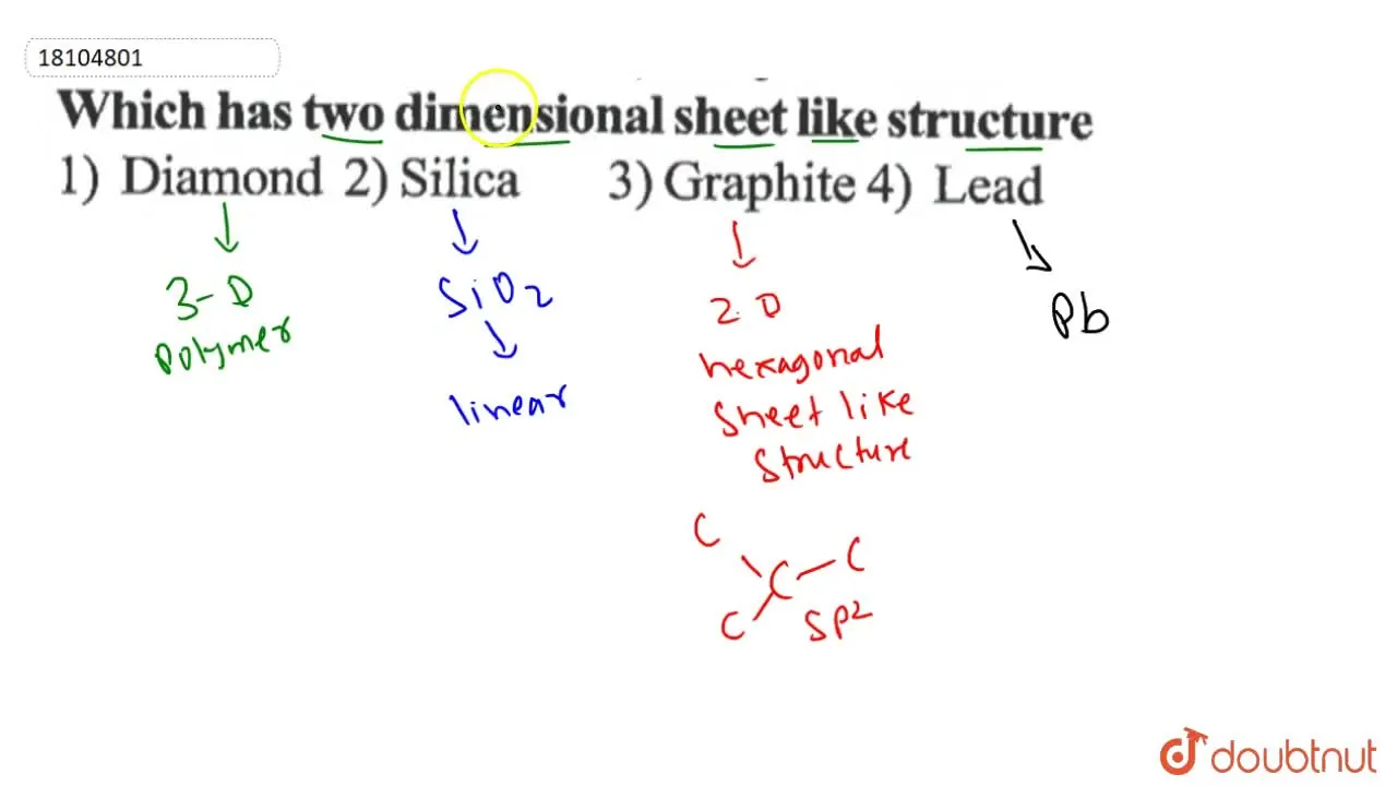 Which has two dimensional sheet like structure