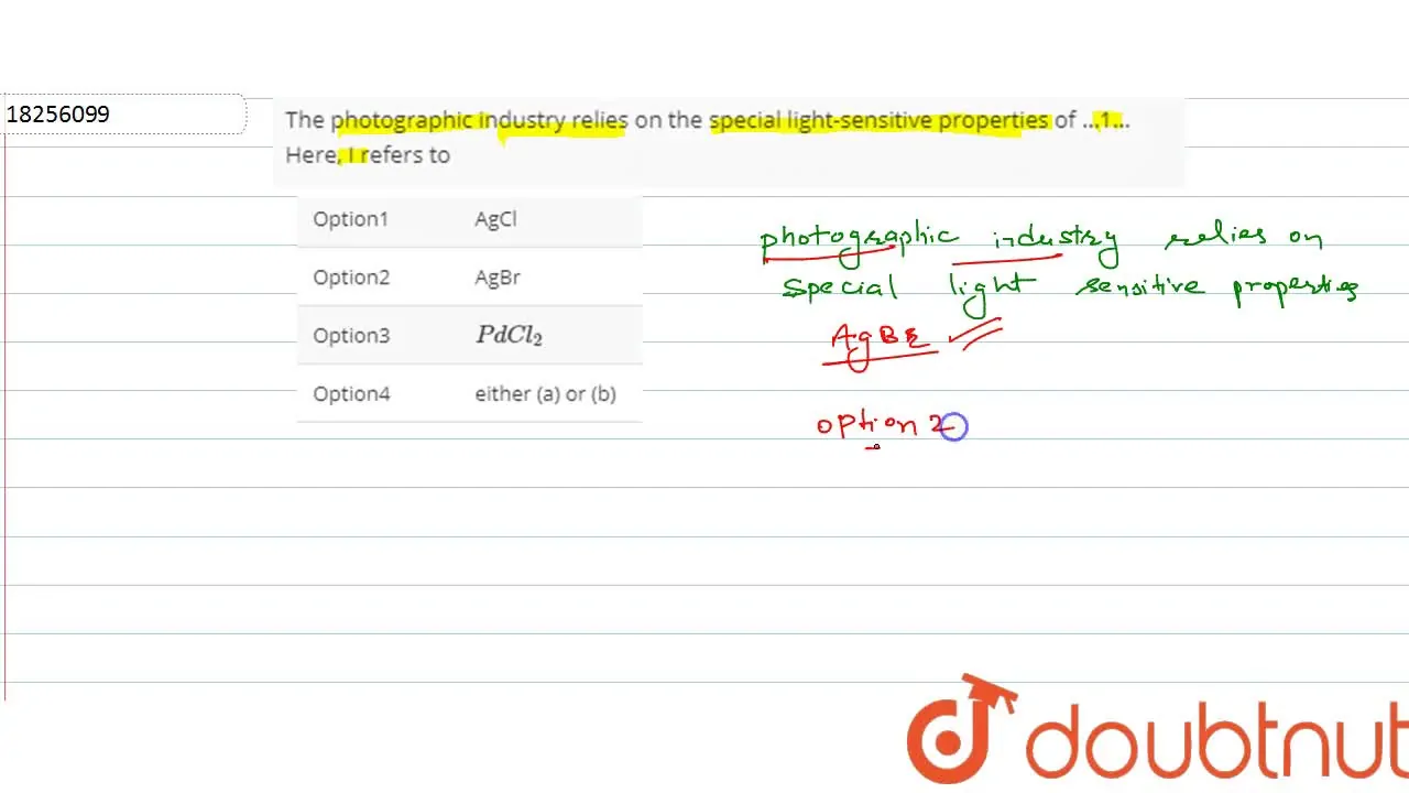 The photographic industry relies on the special light-sensitive proper