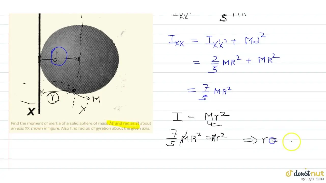 Find the moment of inertia of a solid sphere of mass M and radias R ab