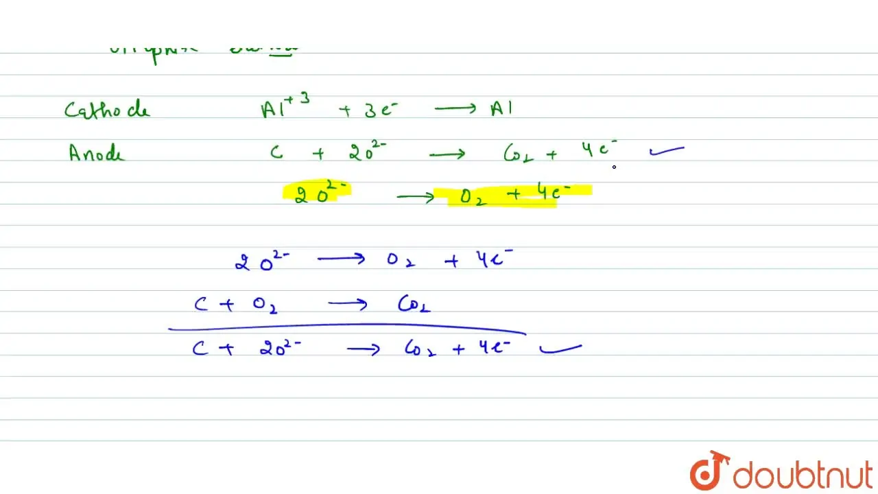 ELECTROLYTIC REDUCTION