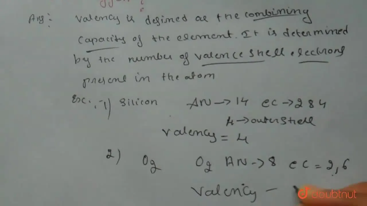[Kannada Solution] Define valency by taking examples of silicon and ox