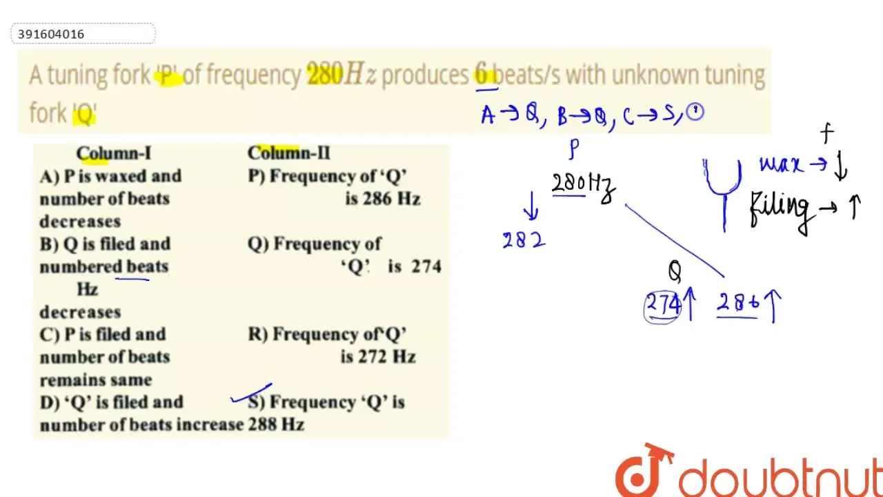 A tuning fork 'P' of frequency 280Hz produces 6 beats/s with unknown t