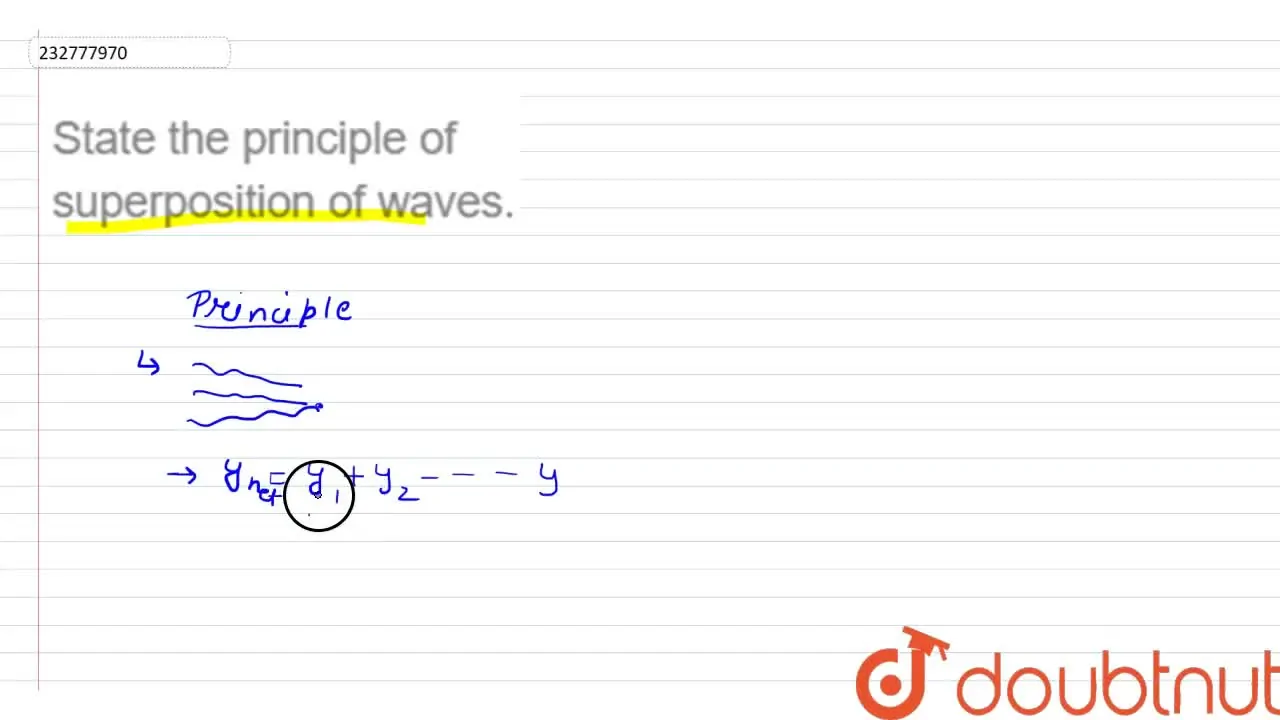 State the principle of superposition of waves.