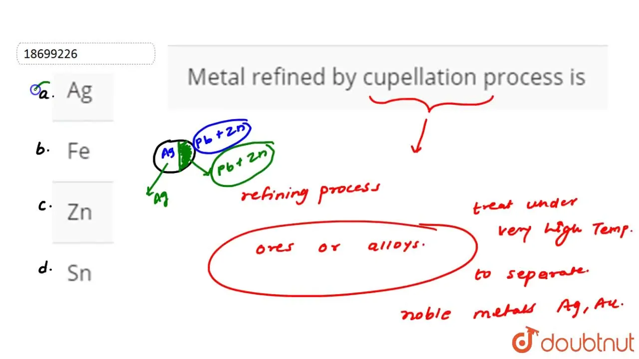 Metal refined by cupellation process is