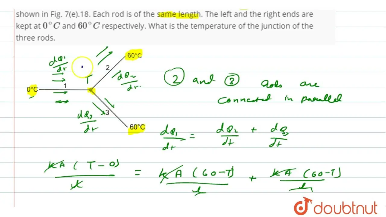 Three rods made of same material and having same cross-section have b