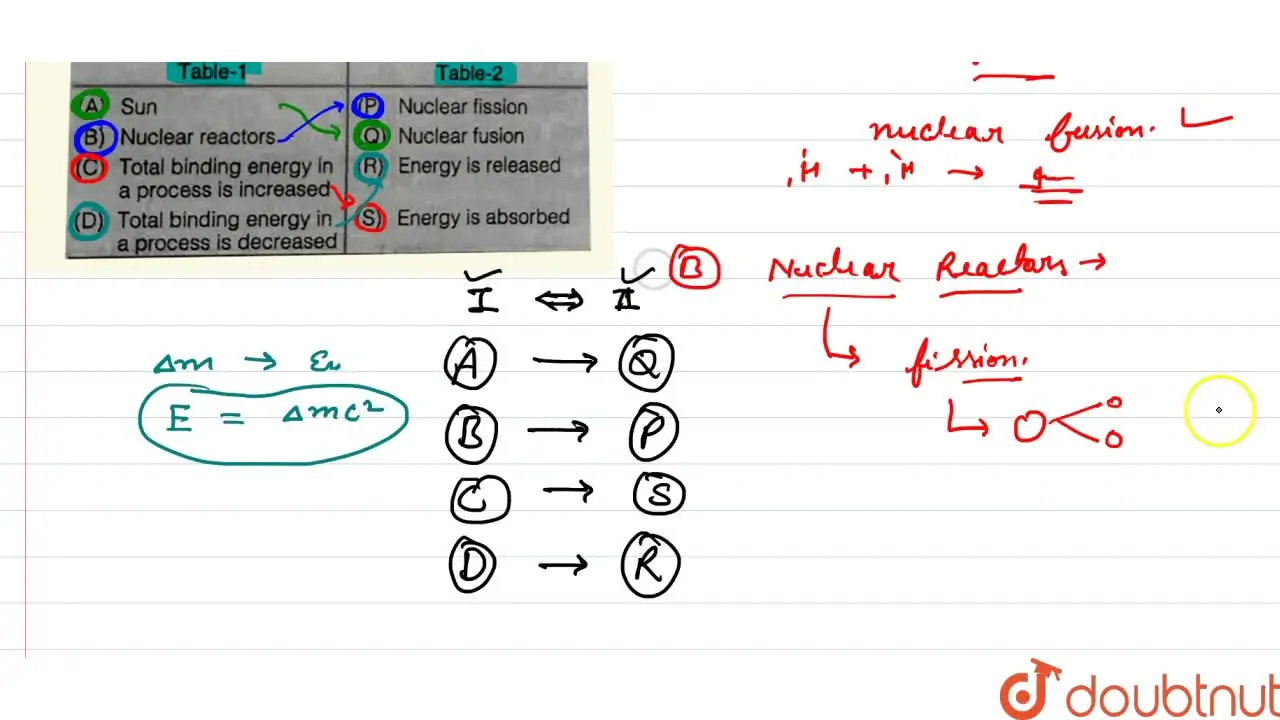 Match the following table.