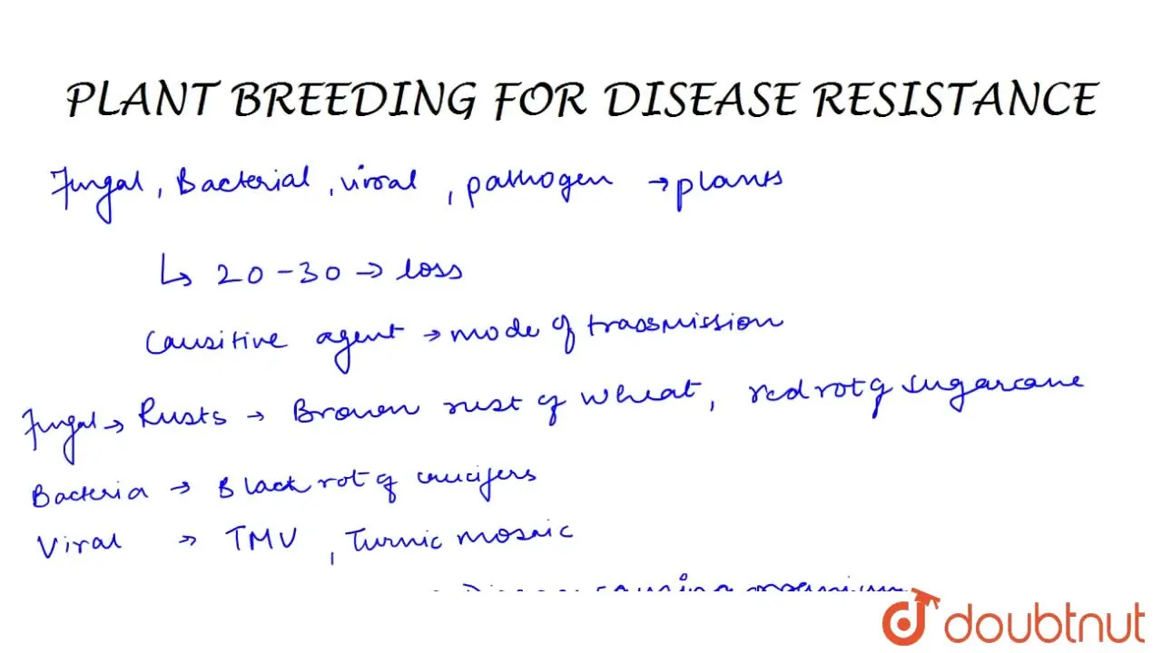 PLANT BREEDING FOR DISEASE RESISTANCE