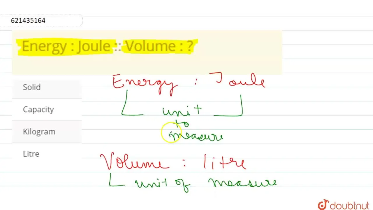 Energy : Joule :: Volume