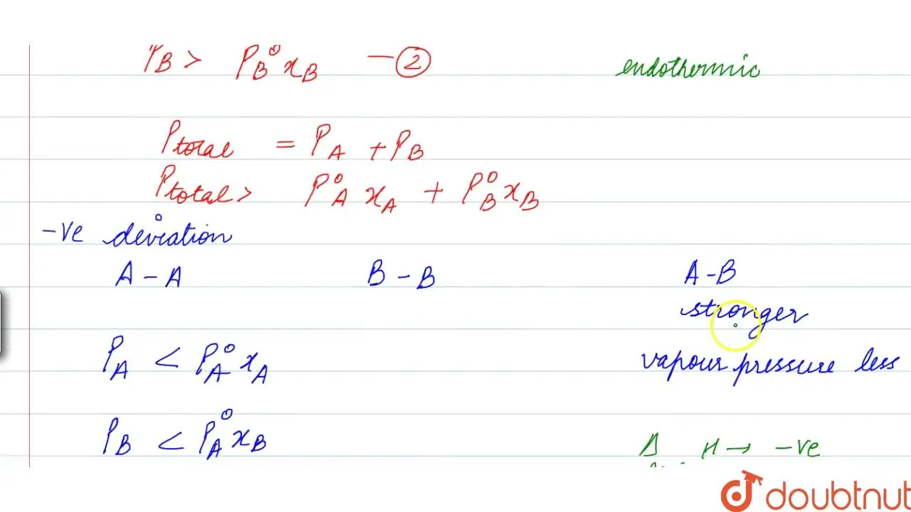 What is meant by positive and negative deviations from Raoult's law an