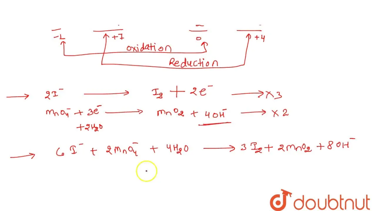 Write a balanced ionic equation to describe the oxidation of iodide (I