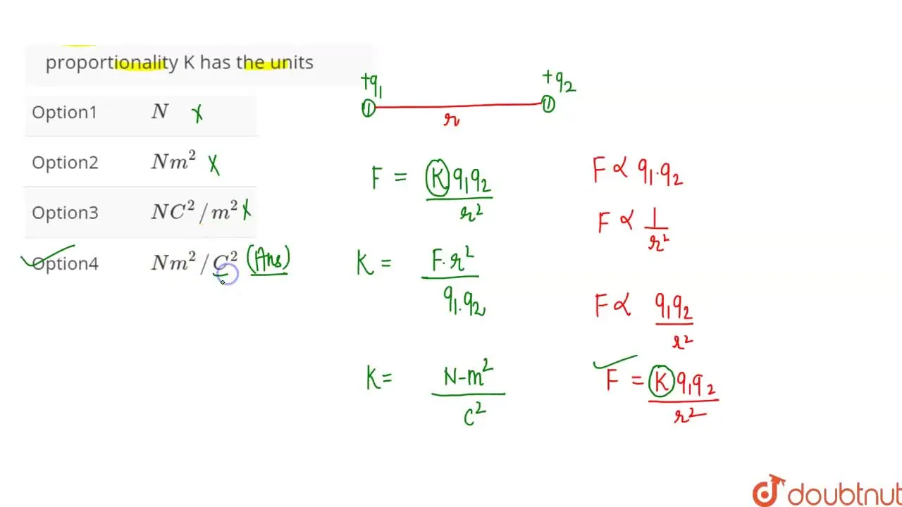 In Coulomb's law, the constant of proportionality K has the units