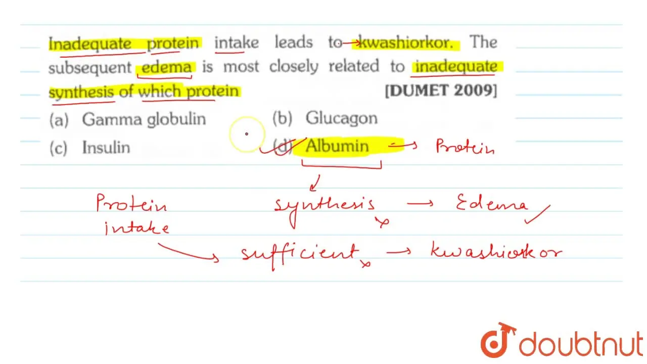Inadequate protein intake leads to kwashiorkor.The subsequent edema is