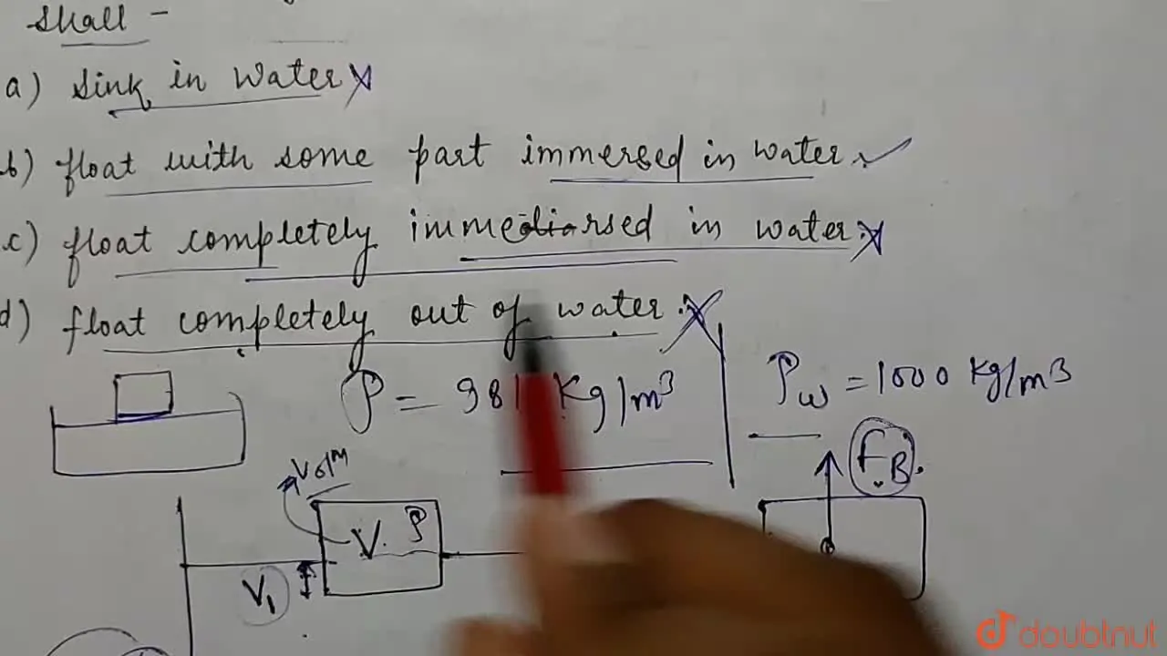 If the density of a block is 981 kg//m^(3) then it shall
