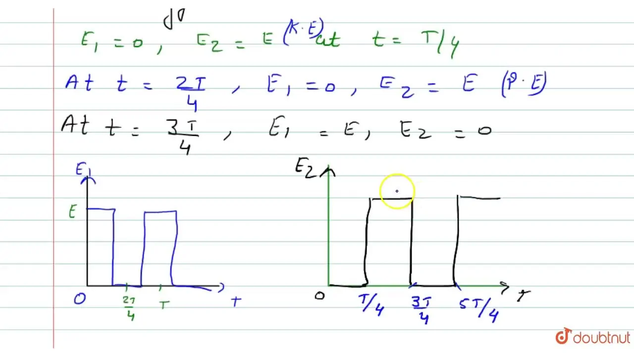 Two pendulums with identical bobs and lengths are suspended from a com
